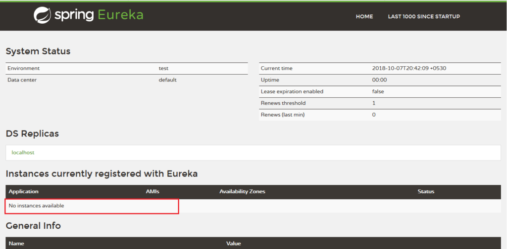 MicroServices Spring Boot Eureka Server Example - onlinetutorialspoint