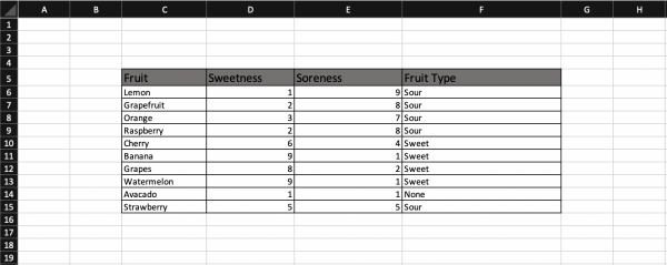 Pandas to_excel – Pandas Save Dataframe to Excel File ...